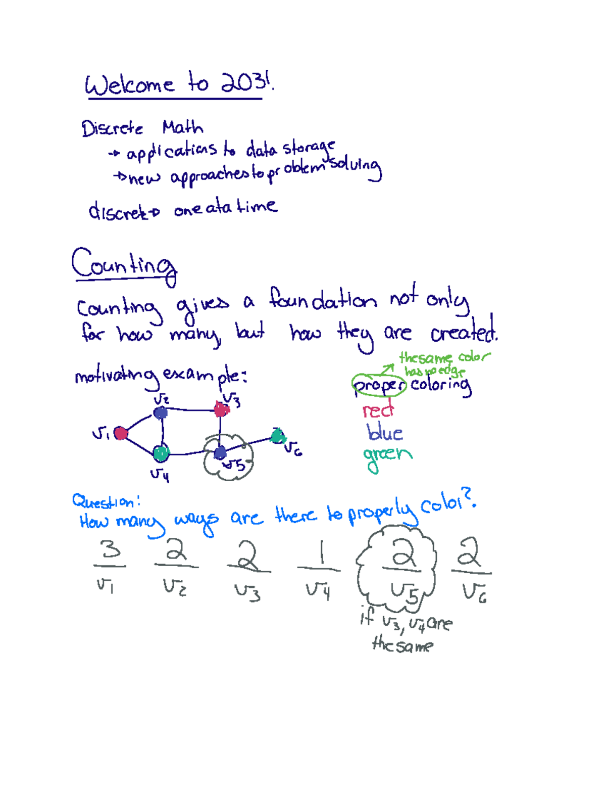 Lecture Note September 9 - Intro to Counting - Welcome to 2031 Discrete ...