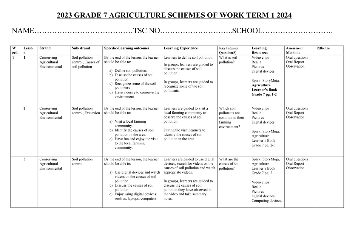 Grade 7 TERM 1 Agriculture Schemes - 2023 GRADE 7 AGRICULTURE SCHEMES ...