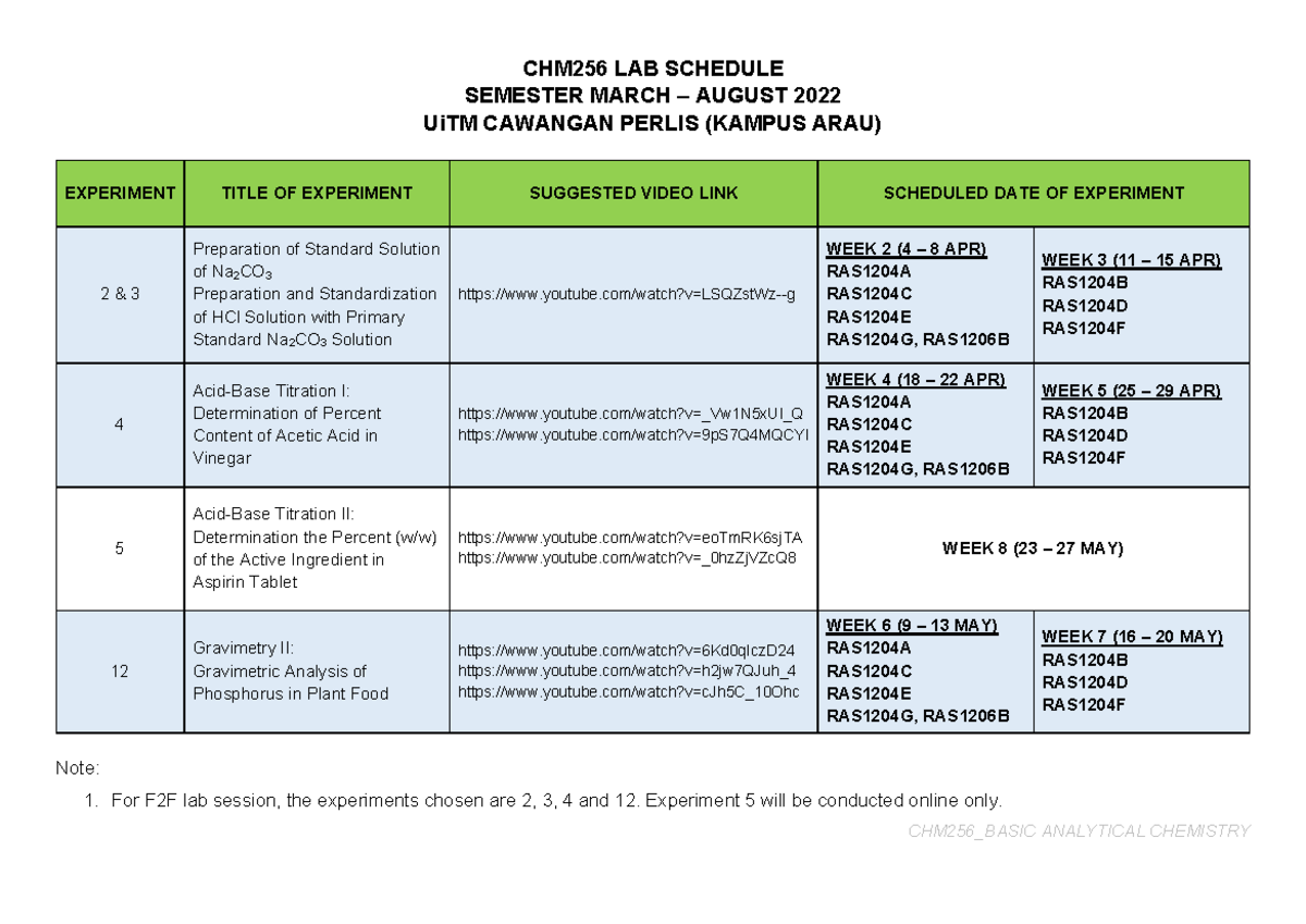CHM256 lab schedule March August 2022 (Arau) - CHM256 LAB SCHEDULE ...