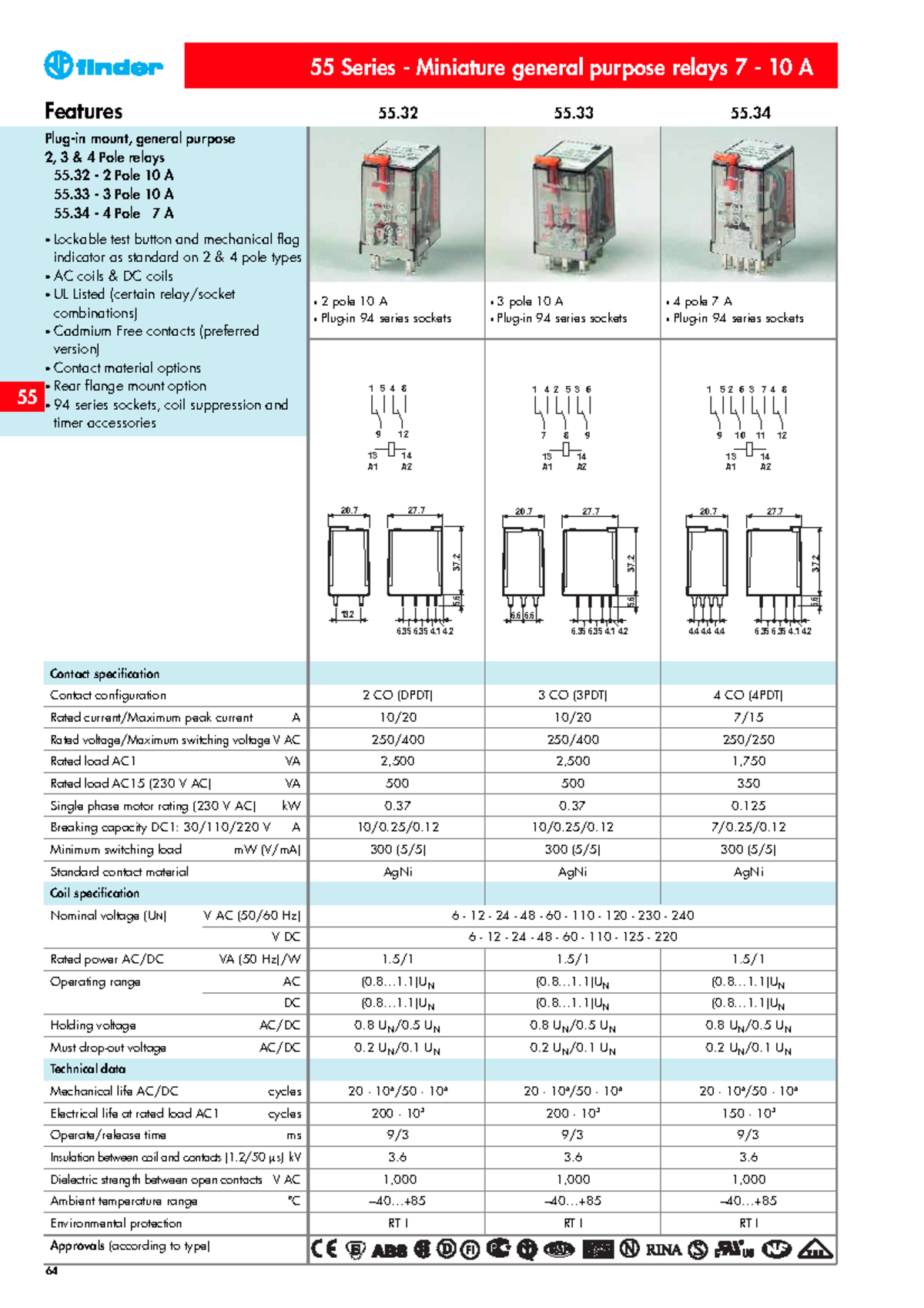 General Purpose Relay - 55 Series - Miniature general purpose relays 7 ...