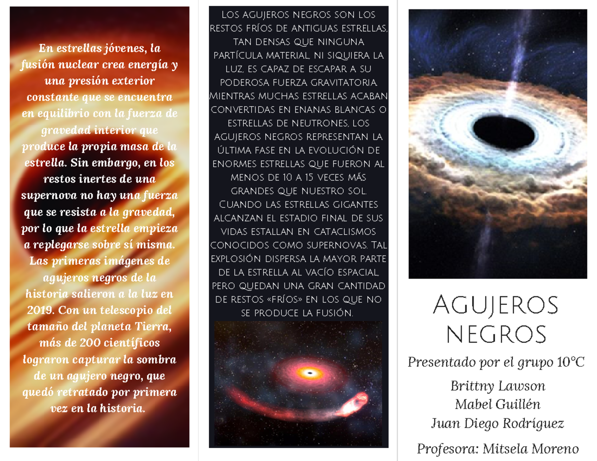 Agujeros Negros - nada - Agujeros negros Presentado por el grupo 10°C ...