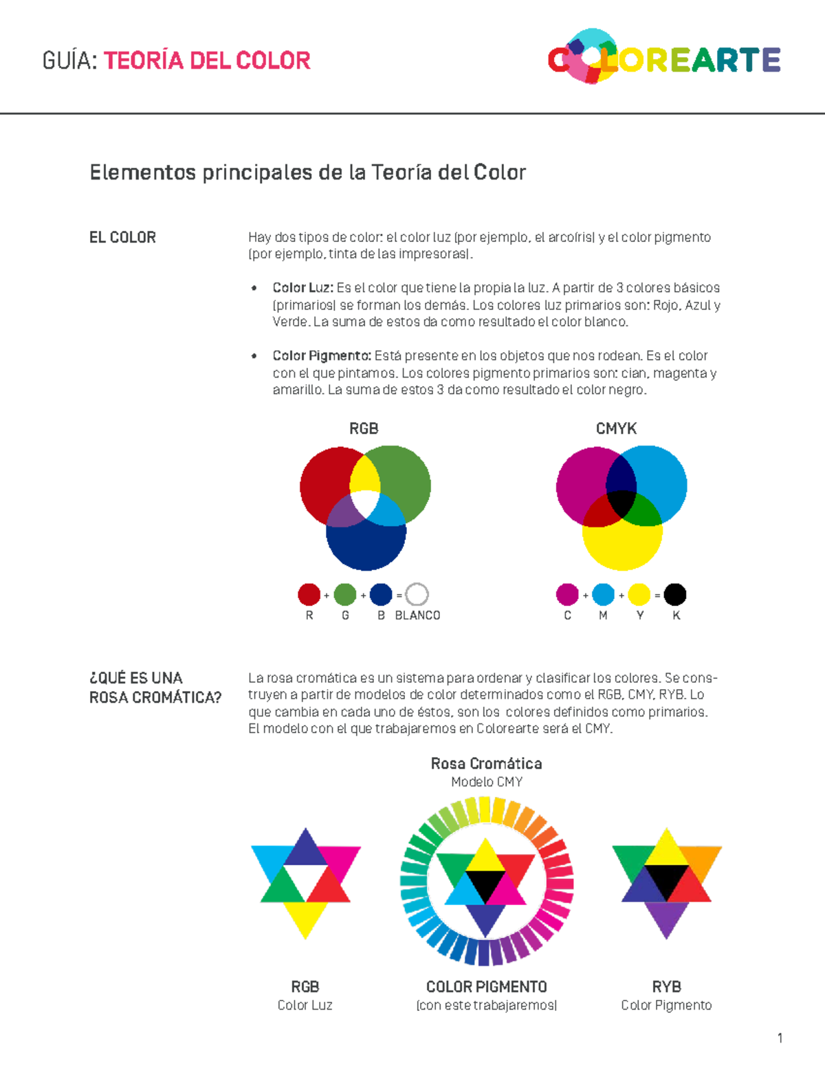 Teoria-del-Color - Descripcion de la teoria del color - GUÍA: TEORÍA ...