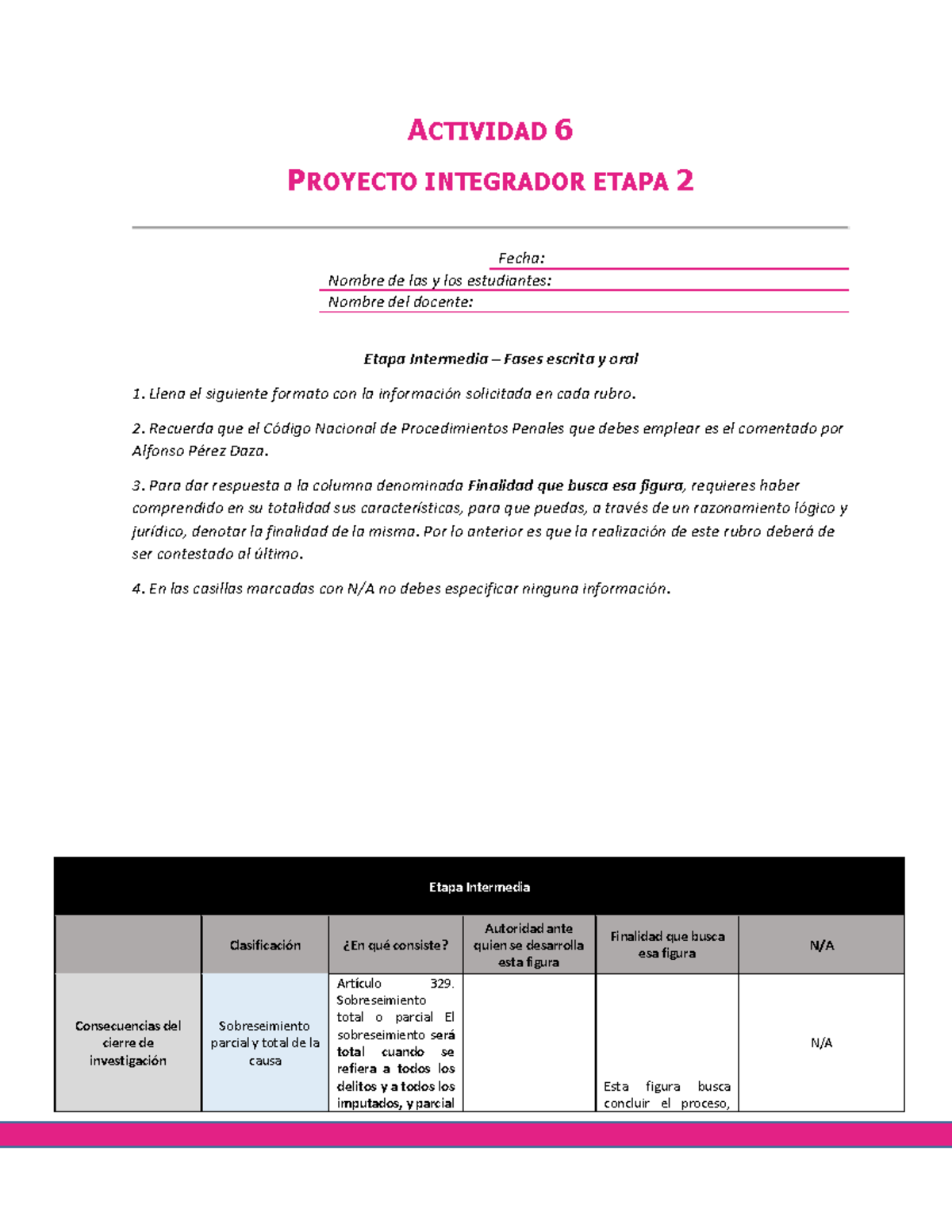 actividad 6 pie2 - ACTIVIDAD 6 PROYECTO INTEGRADOR ETAPA 2 Fecha: Nombre de las y los ...