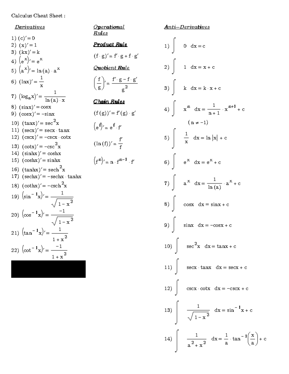 [ Academic] Mathcad - calculuscheatsheet - Calculus Cheat Sheet ...
