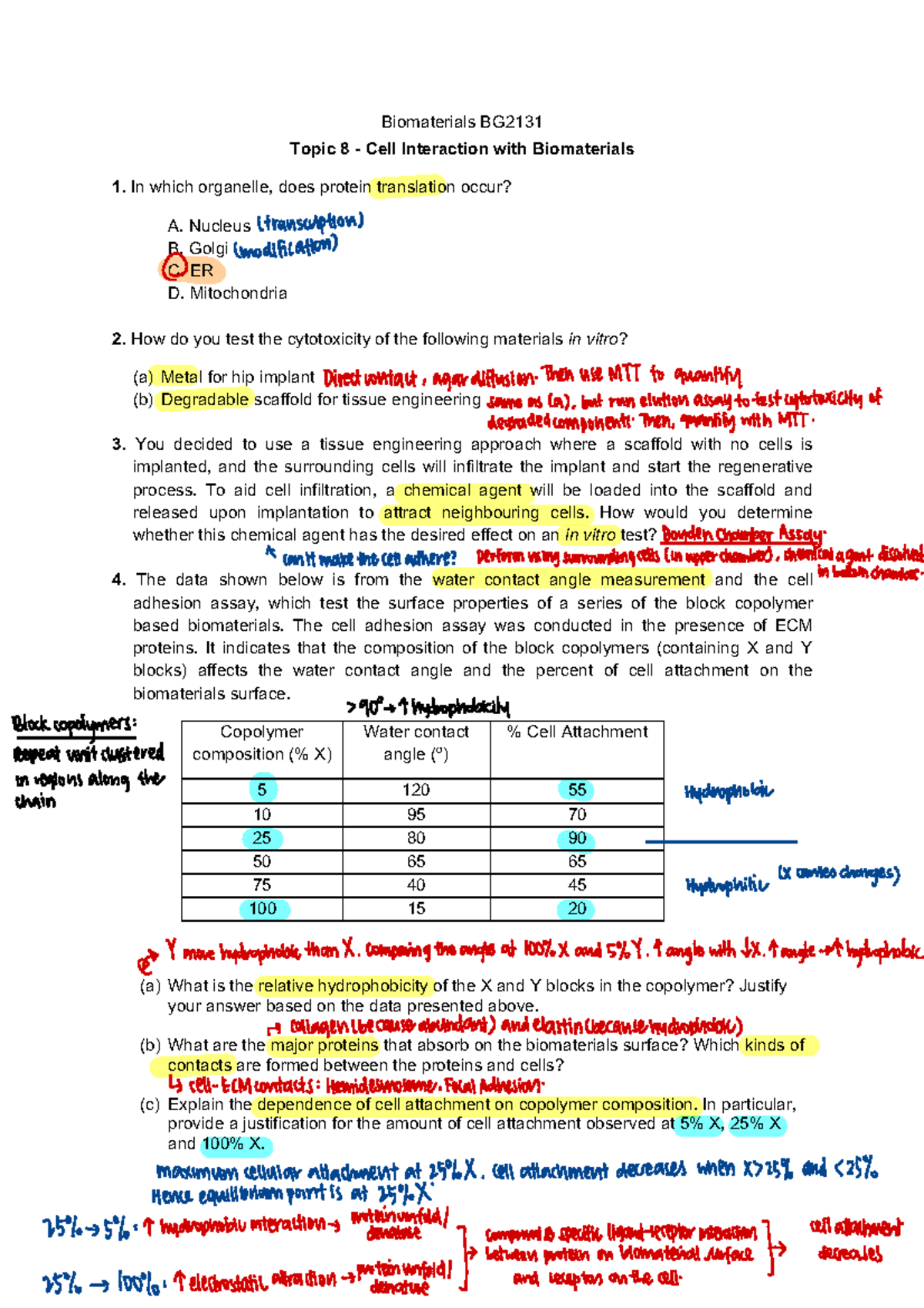 BG2131 Cell Interaction with Biomaterial Annotated Tutorial ...
