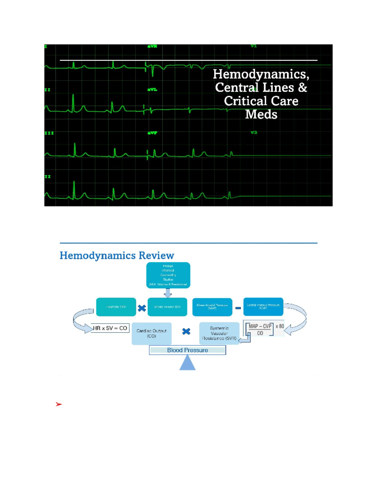 NURS-3305-001 - hemodynamics 2 - Hemodynamics: Cardiac Output (CO ...