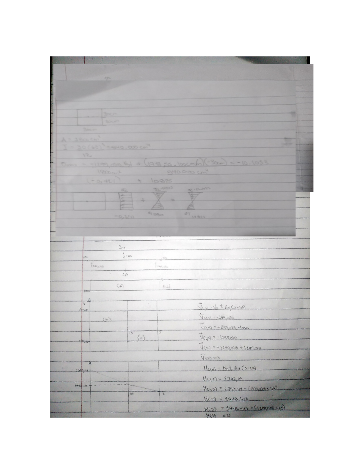 Resistencia ejer - Perlo - 30cm sour A I 12 Omax test (1948 ss. 100cmm ...