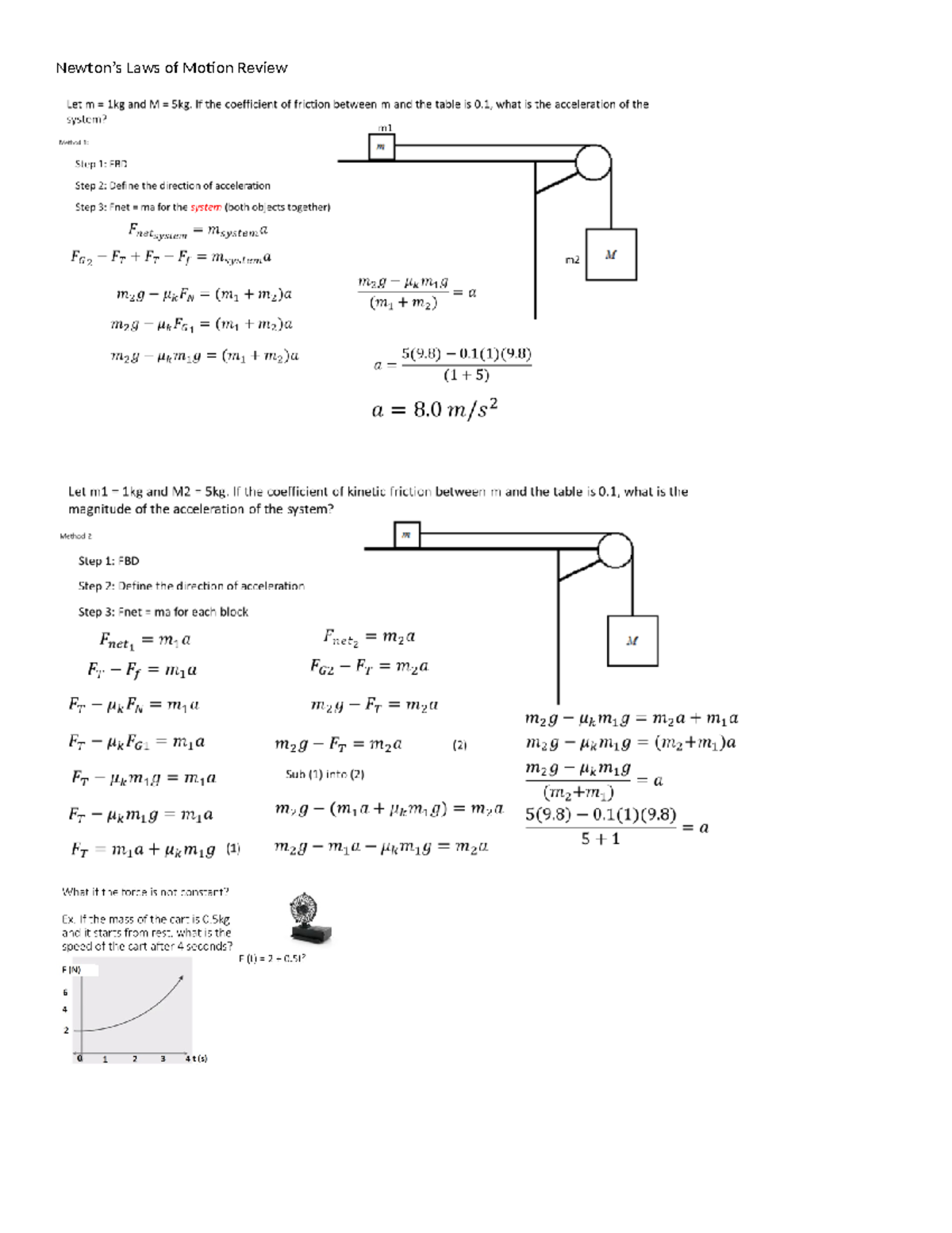 Class Notes- Newton's Laws of Motion - Newton’s Laws of Motion Review ...
