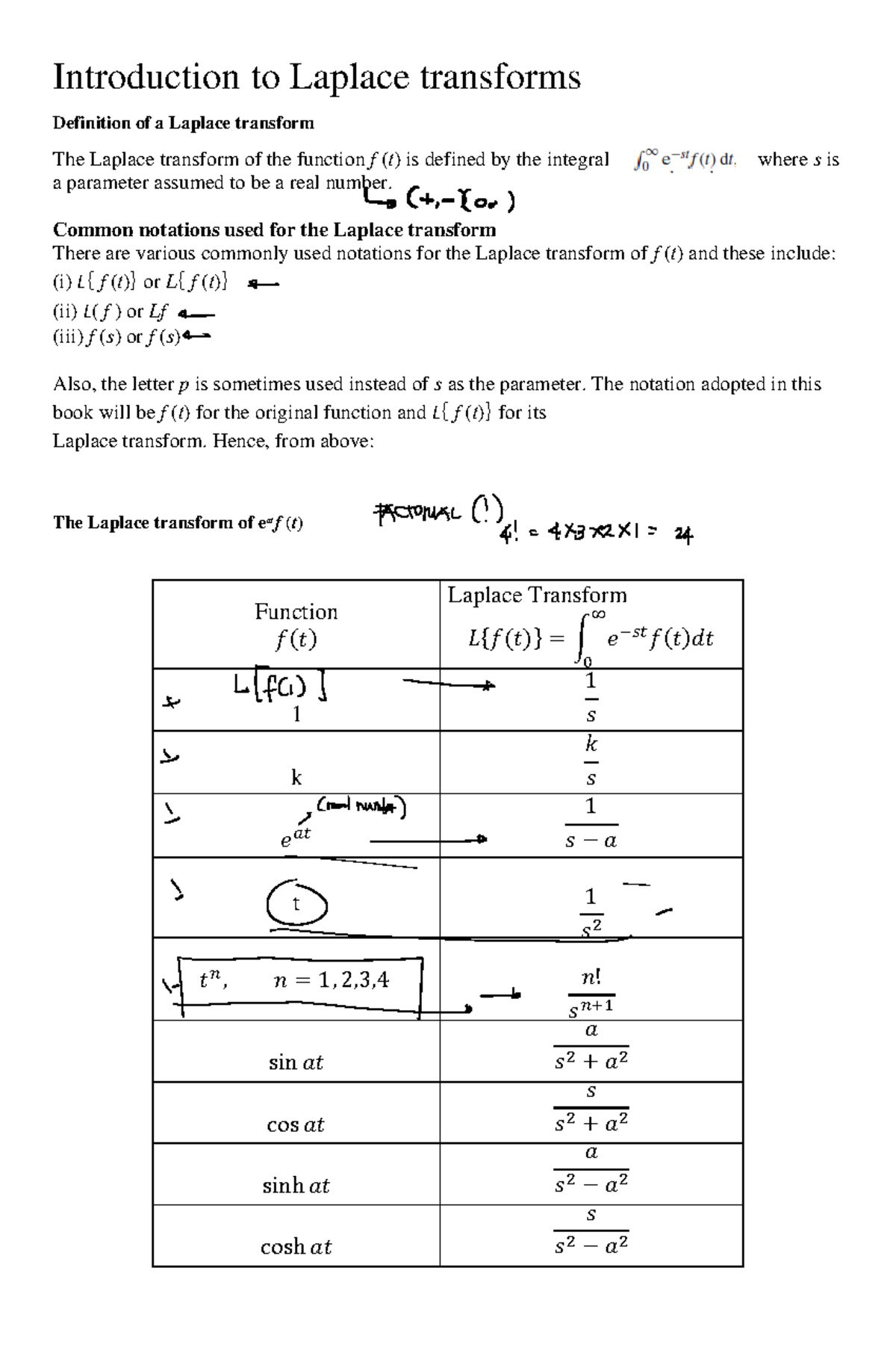 Introduction to Laplace transforms - Introduction to Laplace transforms ...