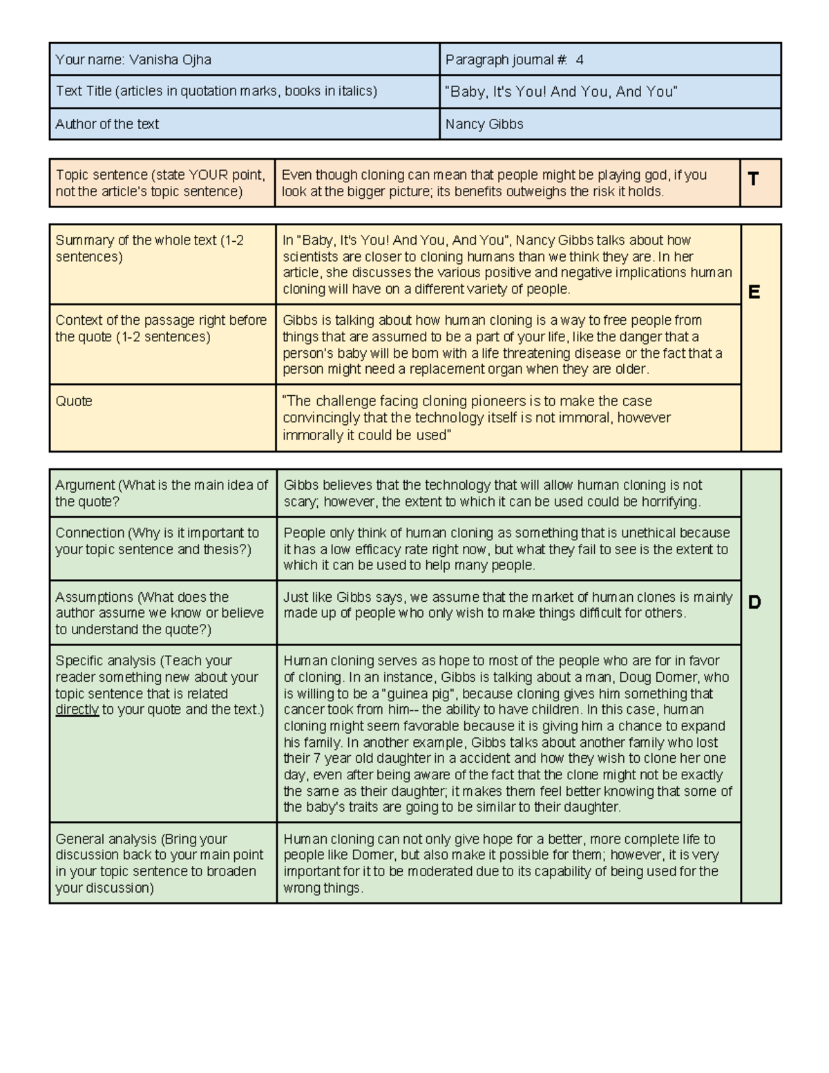 Paragraph Journal 4 - Your name: Vanisha Ojha Paragraph journal #: 4 ...