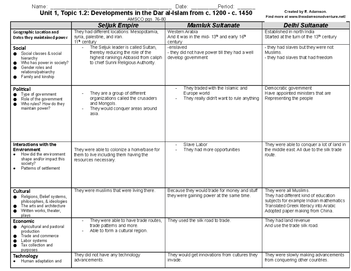 Unit 1 Topic 1 - 1.2 - Name ...