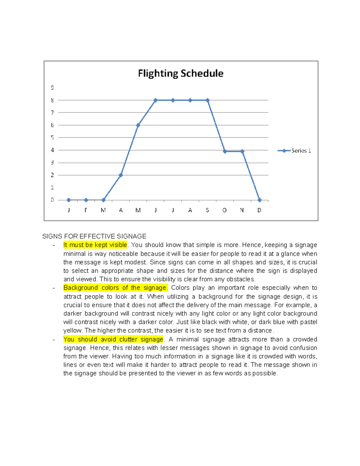 MKT420 Summaries Flighting Schedule 2021 - SIGNS FOR EFFECTIVE SIGNAGE ...