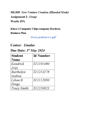 MG 305 Major Project Assignment - Business Plan - MG305-MAJOR GROUP ...