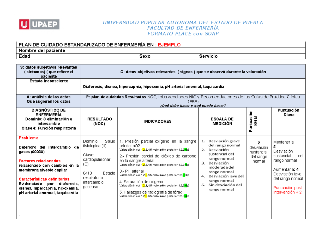 Formato soap con datos ejemplo - UNIVERSIDAD POPULAR AUTONOMA DEL ...