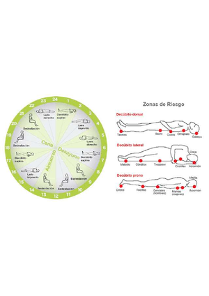 Infografías - infografía - ¿Qué es la Discapacidad auditiva? Se divide ...