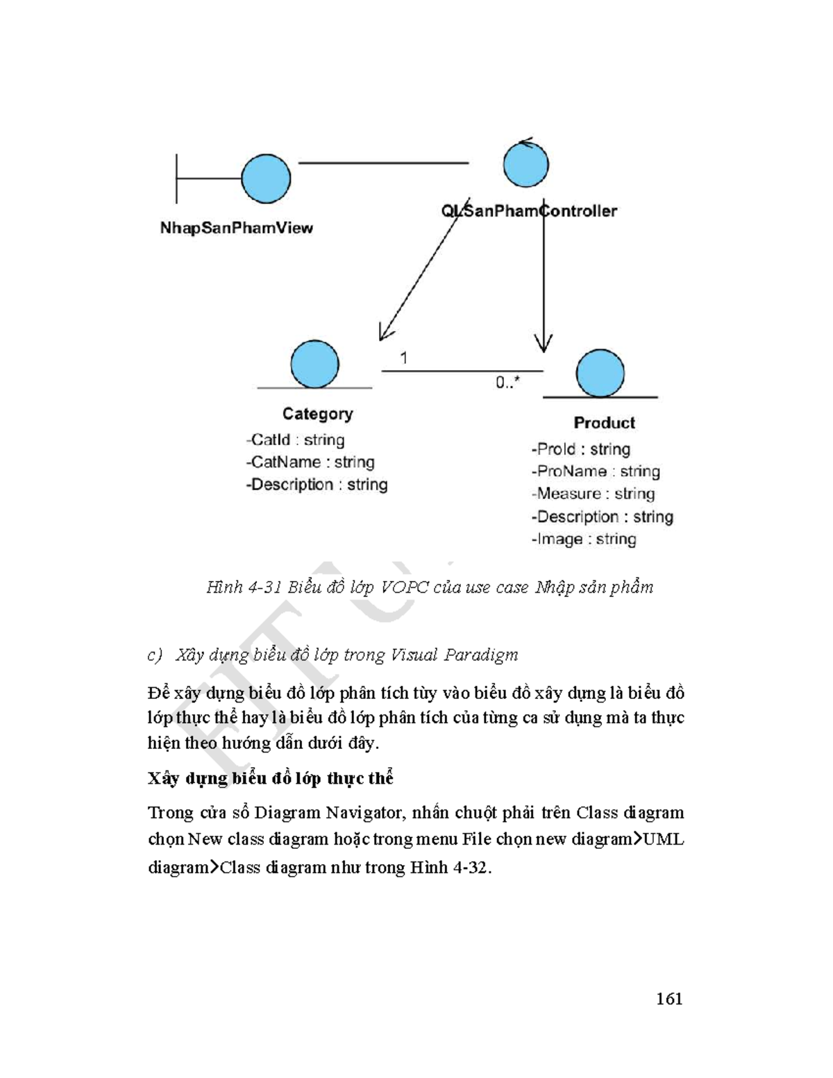 Hương dan ve Bieu đồ lớp thực thể - Hình 4-31 Biểu đồ lớp VOPC của use ...