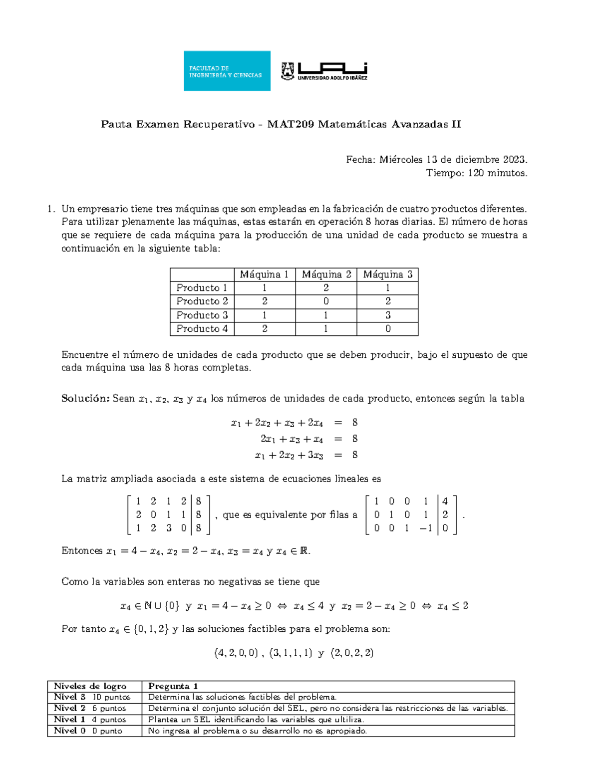 Pauta Examen Recuperativo MAII 2023-2 - Pauta Examen Recuperativo - MAT209 Matem ́aticas ...