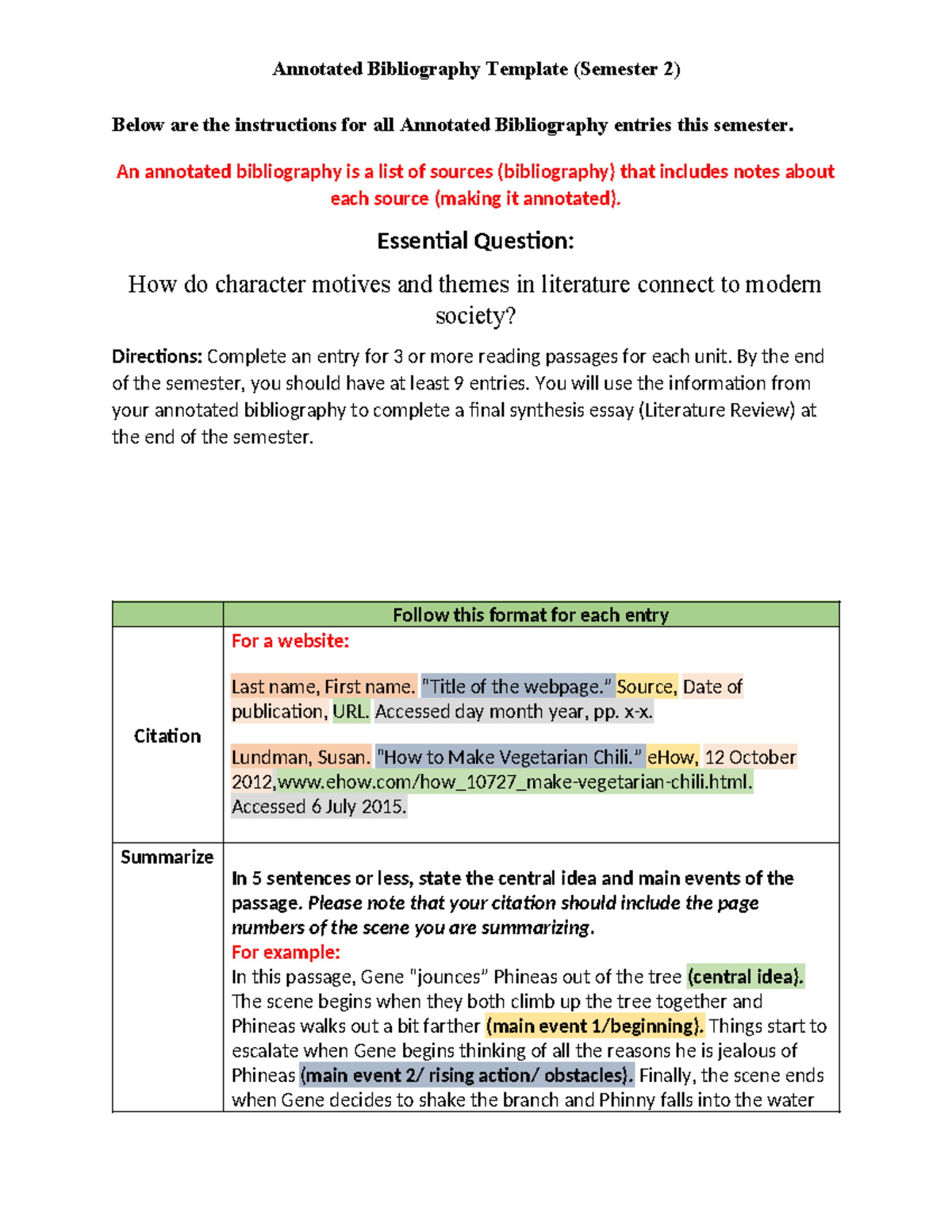 Copy of Annotated Bibliography Template (Semester 2) - Below are the ...