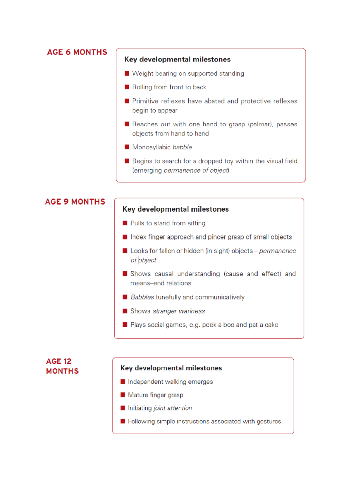Developmental Milestones - 3401AHS_3241 - Studocu
