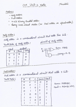 COA UNIT-5 Notes - Minakshi COA Unit 5 Notes An external device ...