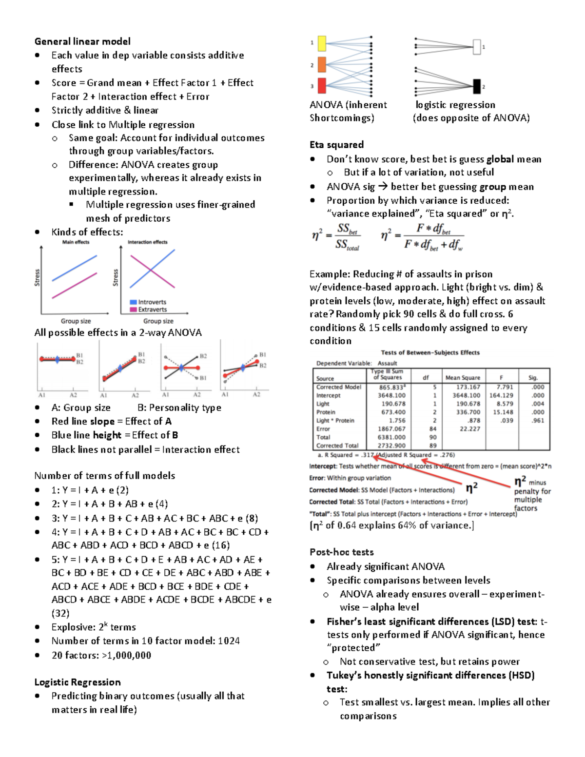 Adv Stats Notes 17 Warning Tt Undefined Function 32 General Linear Model Each Value In Dep