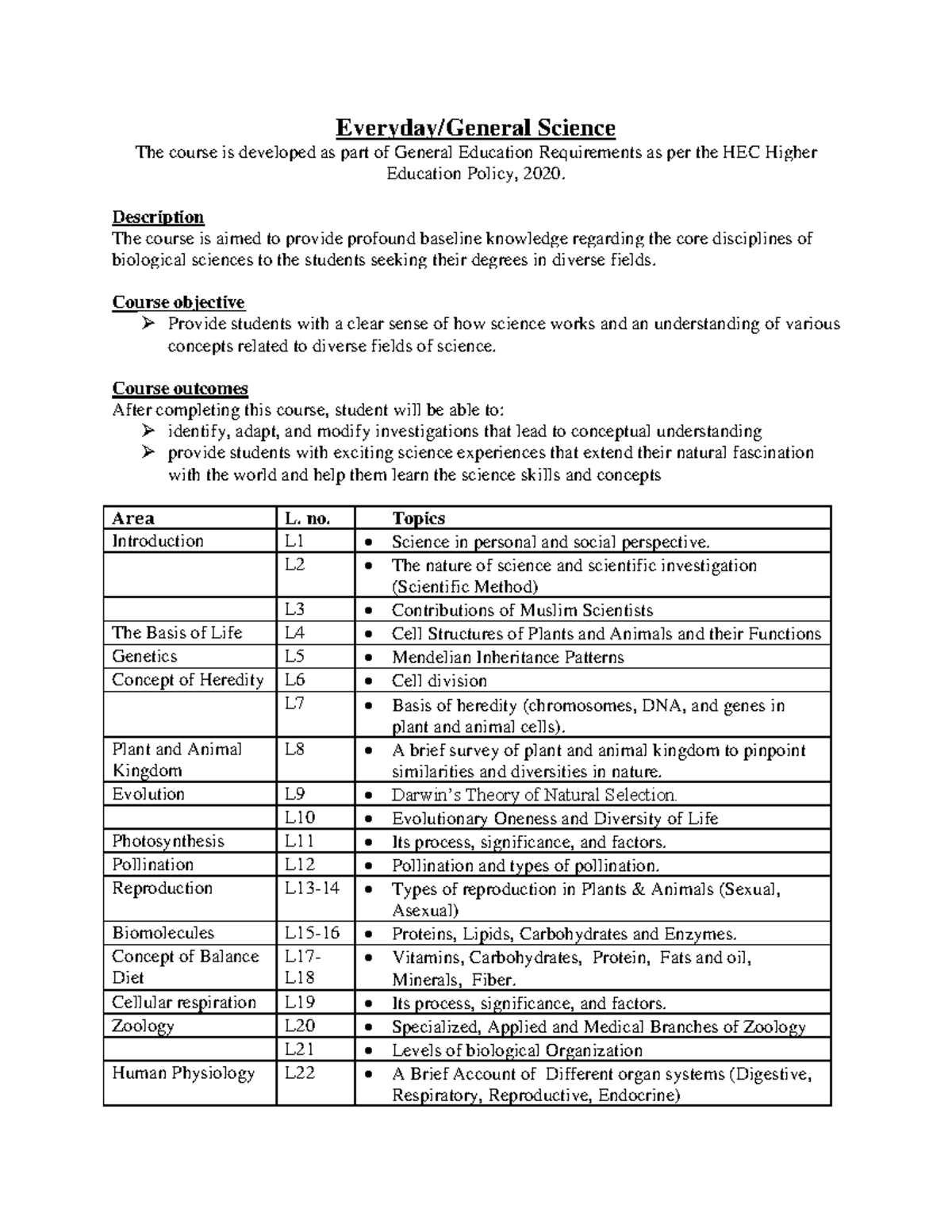 Annexure G. Everday, General Science Syllabus for the Affiliated ...