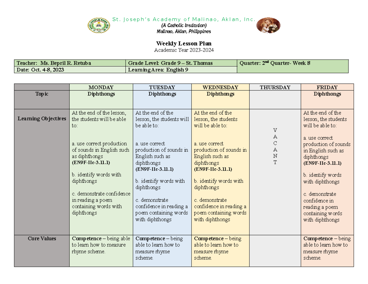 WEEK8 2Q - (A Catholic Institution) Malinao, Aklan, Philippines Weekly ...