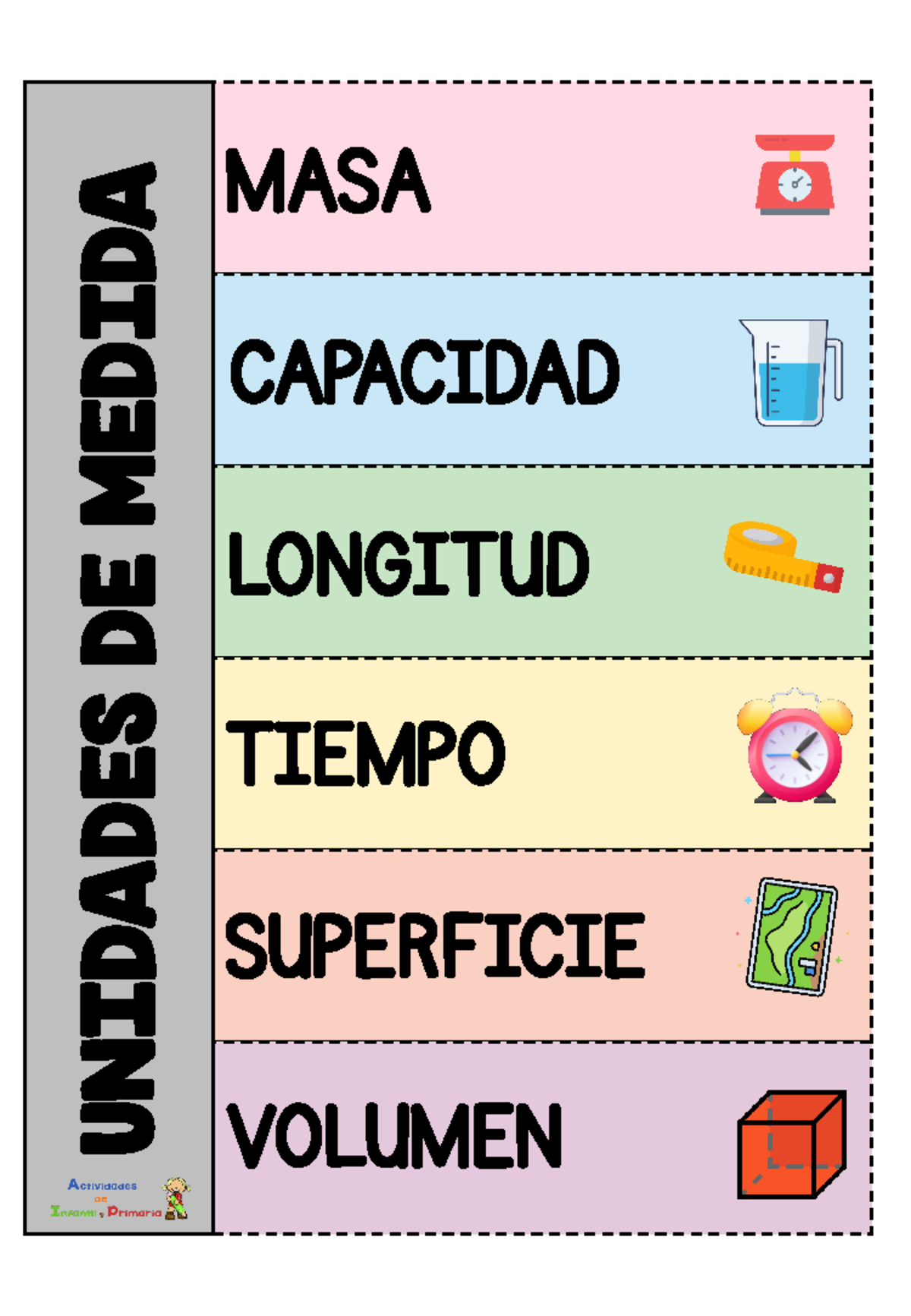 Flipbook unidades de medida - UNIDADES DE MEDIDA MASA CAPACIDAD ...