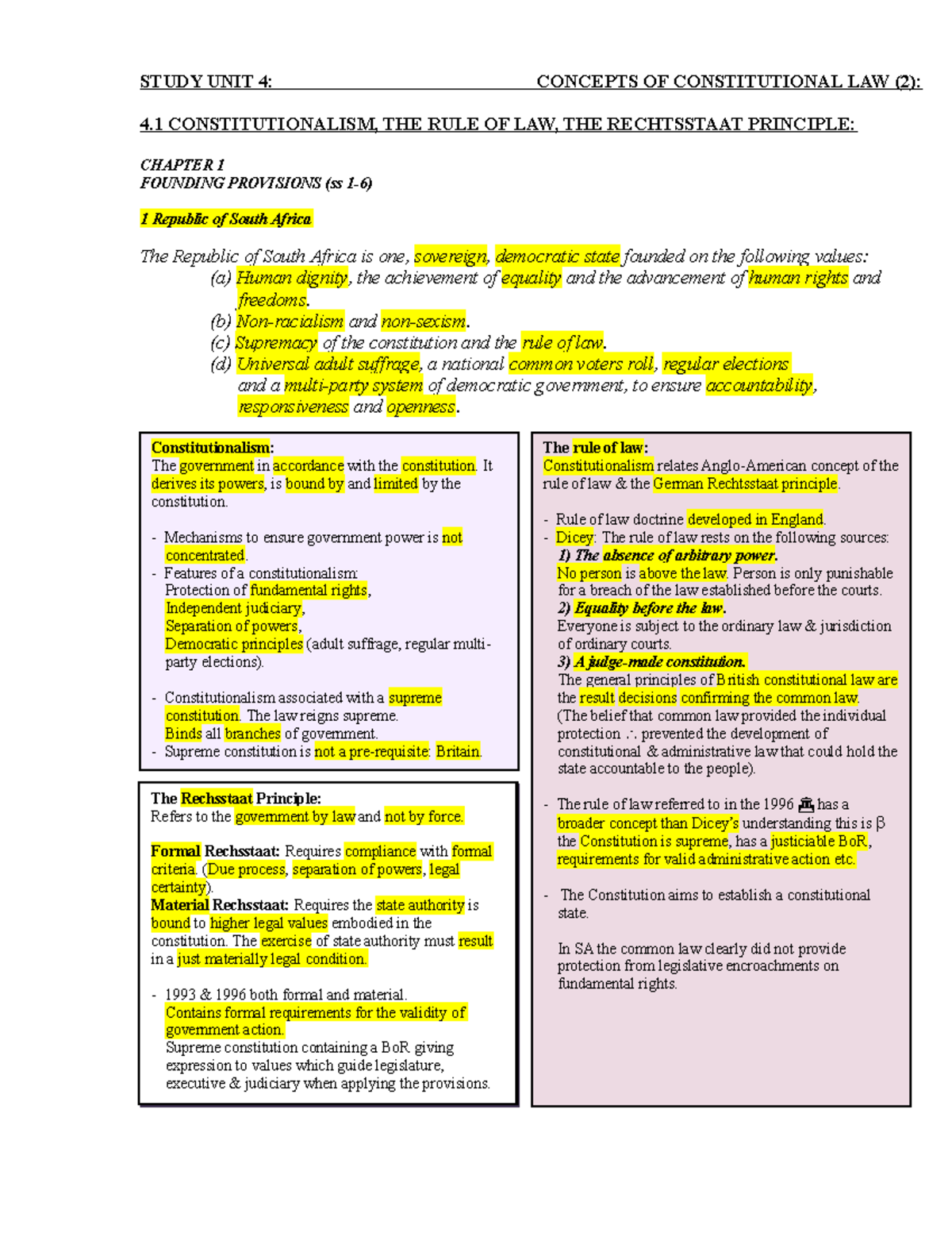 CSL2601 4 Concepts of Constitutional Law - STUDY UNIT 4: CONCEPTS OF CONSTITUTIONAL LAW (2): 4 ...