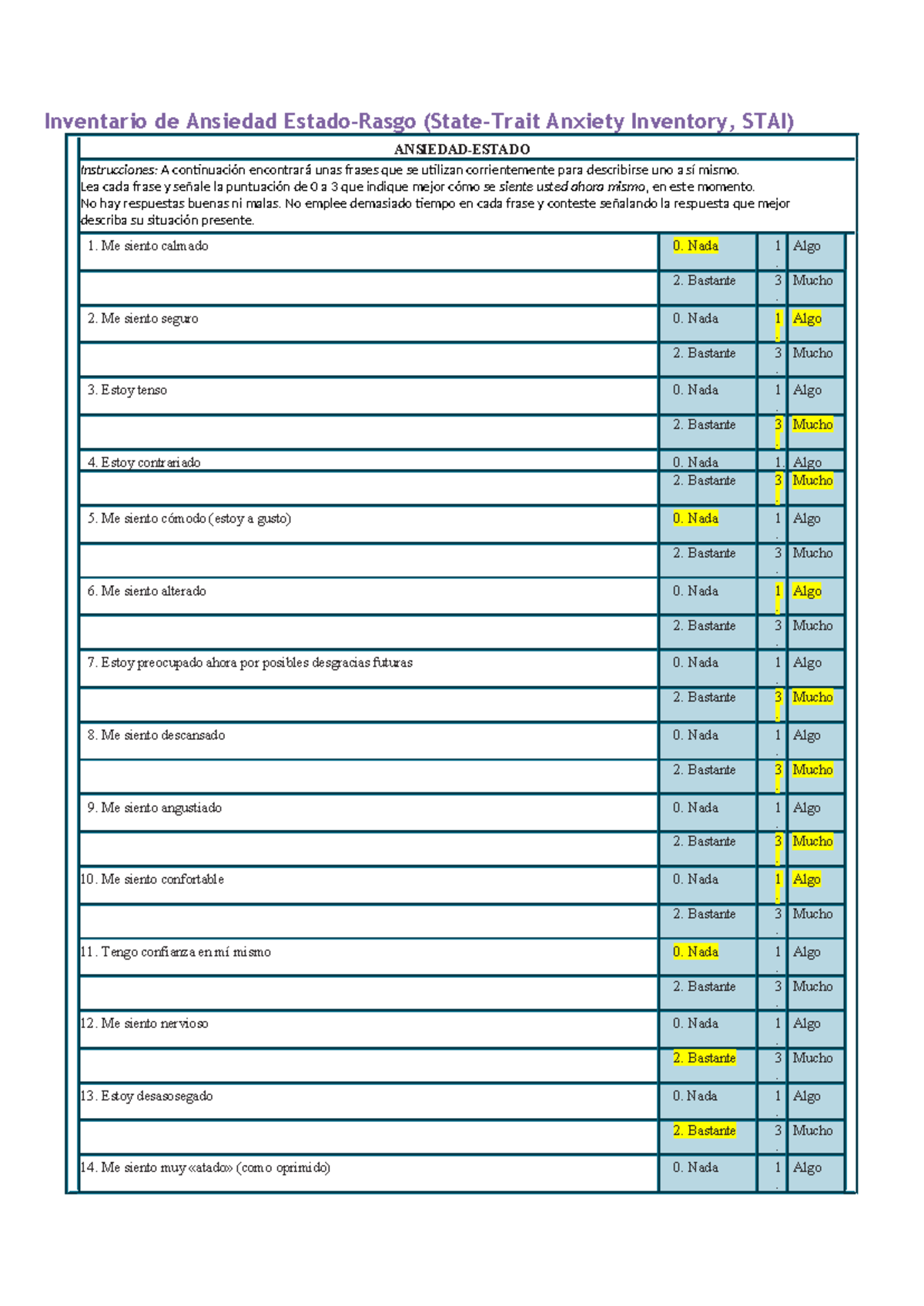 STAI - Inventario de Ansiedad Estado-Rasgo (State-Trait Anxiety ...