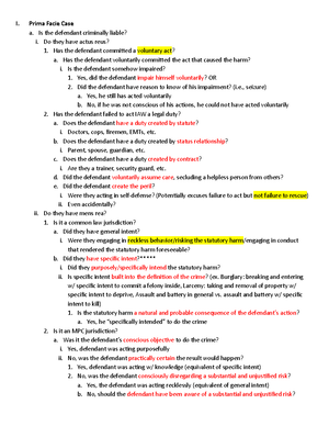Crimattack Worksheet - CRIMES CRIMINAL LAW ATTACK ACTUS REUS MENS REA ...