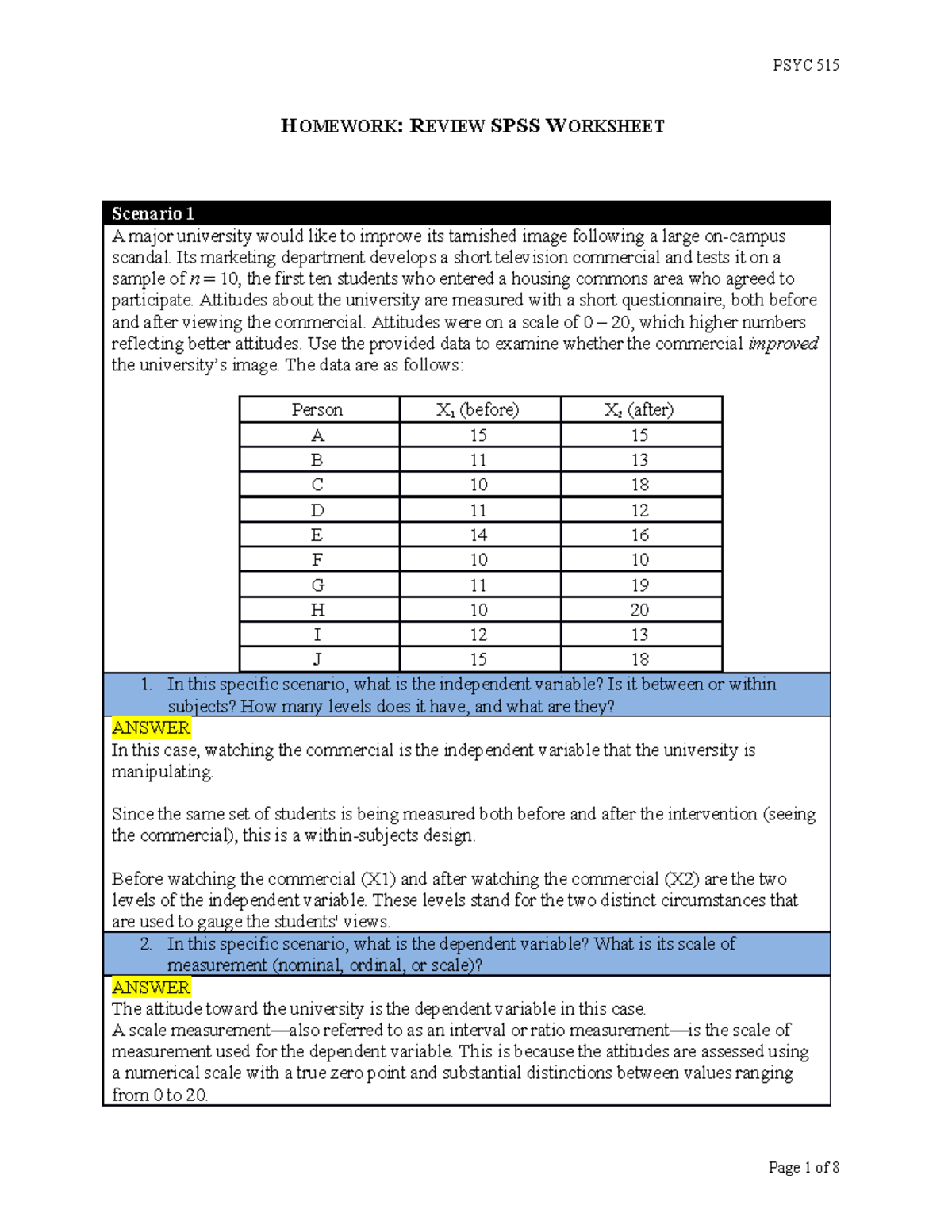 SPSS1 Psyc515D06 - HOMEWORK: REVIEW SPSS WORKSHEET Scenario 1 A major ...