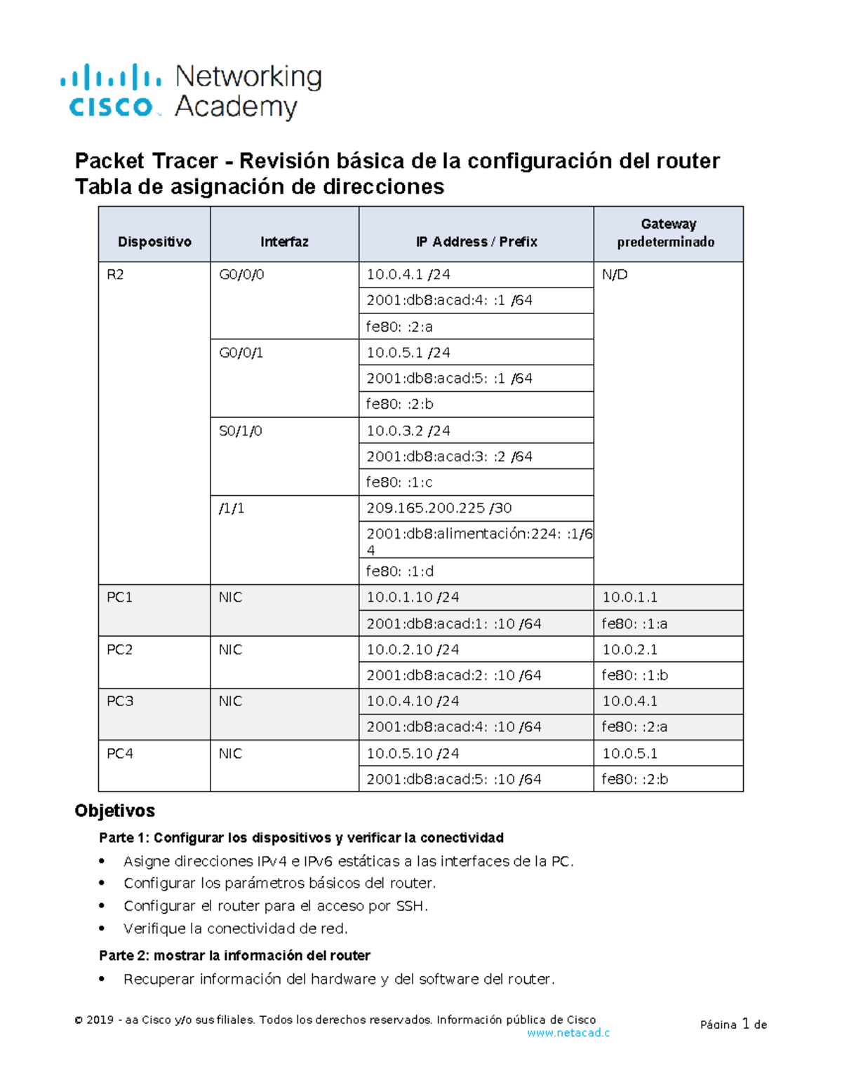 14.3.5-packet-tracer -basic-router-configuration-review es-XL - 2019 ...