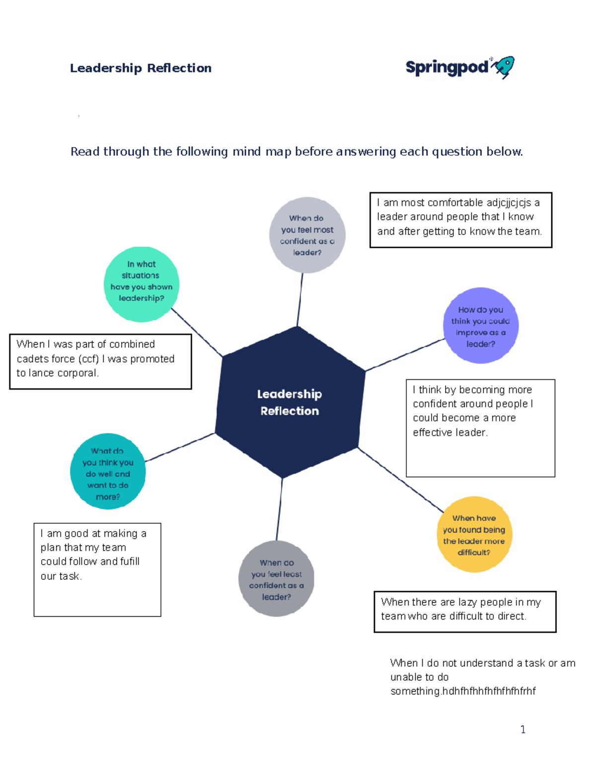 Activity Leadership Reflection - Leadership Reflection Read through the ...