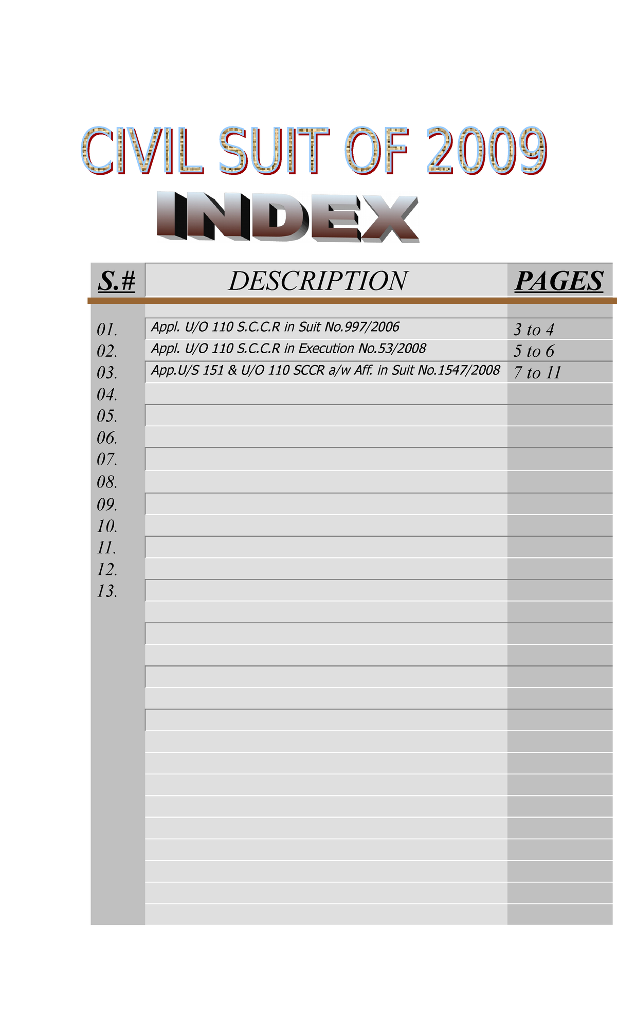 Civil Suit of High Court-2009 copy - S.# DESCRIPTION PAGES 01. Appl. U ...
