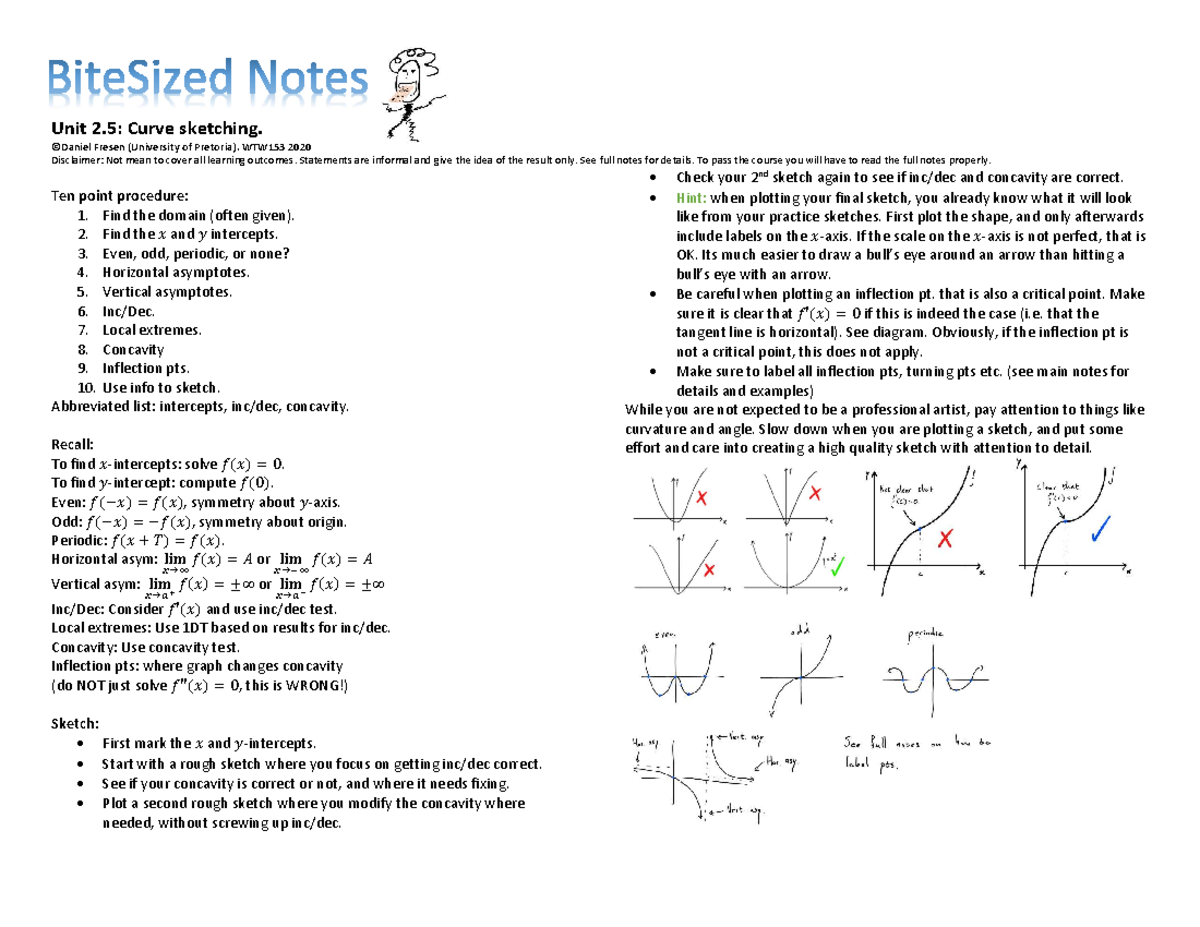 Unit 2.5 Bite Sized - These are lecture notes and worked examples from ...