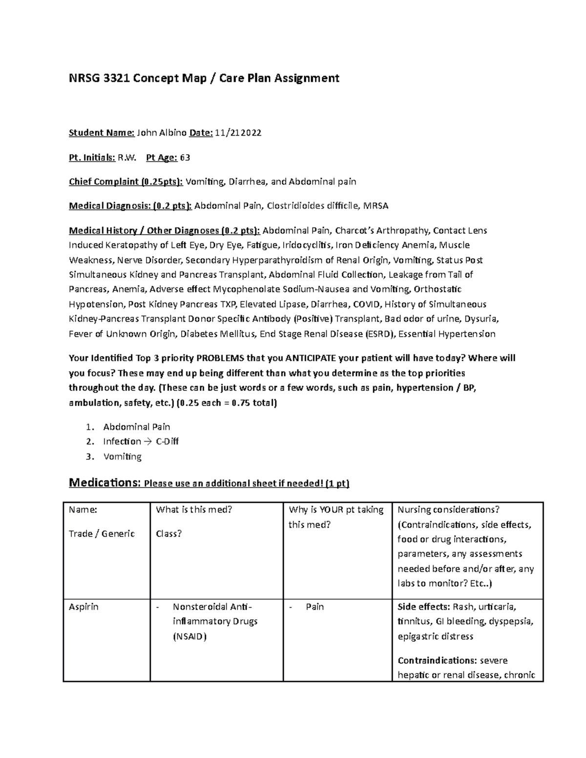 Final Care Plan Updated - NRSG 3321 Concept Map / Care Plan Assignment ...