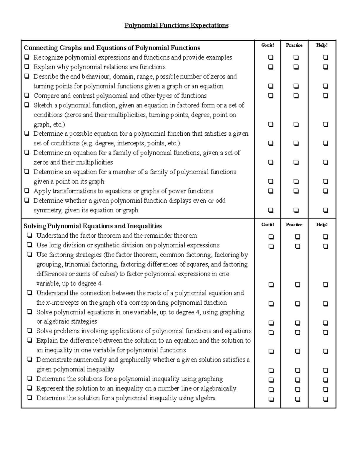 Polynomial Functions Checklist - Polynomial Functions Expectations Connecting Graphs and ...