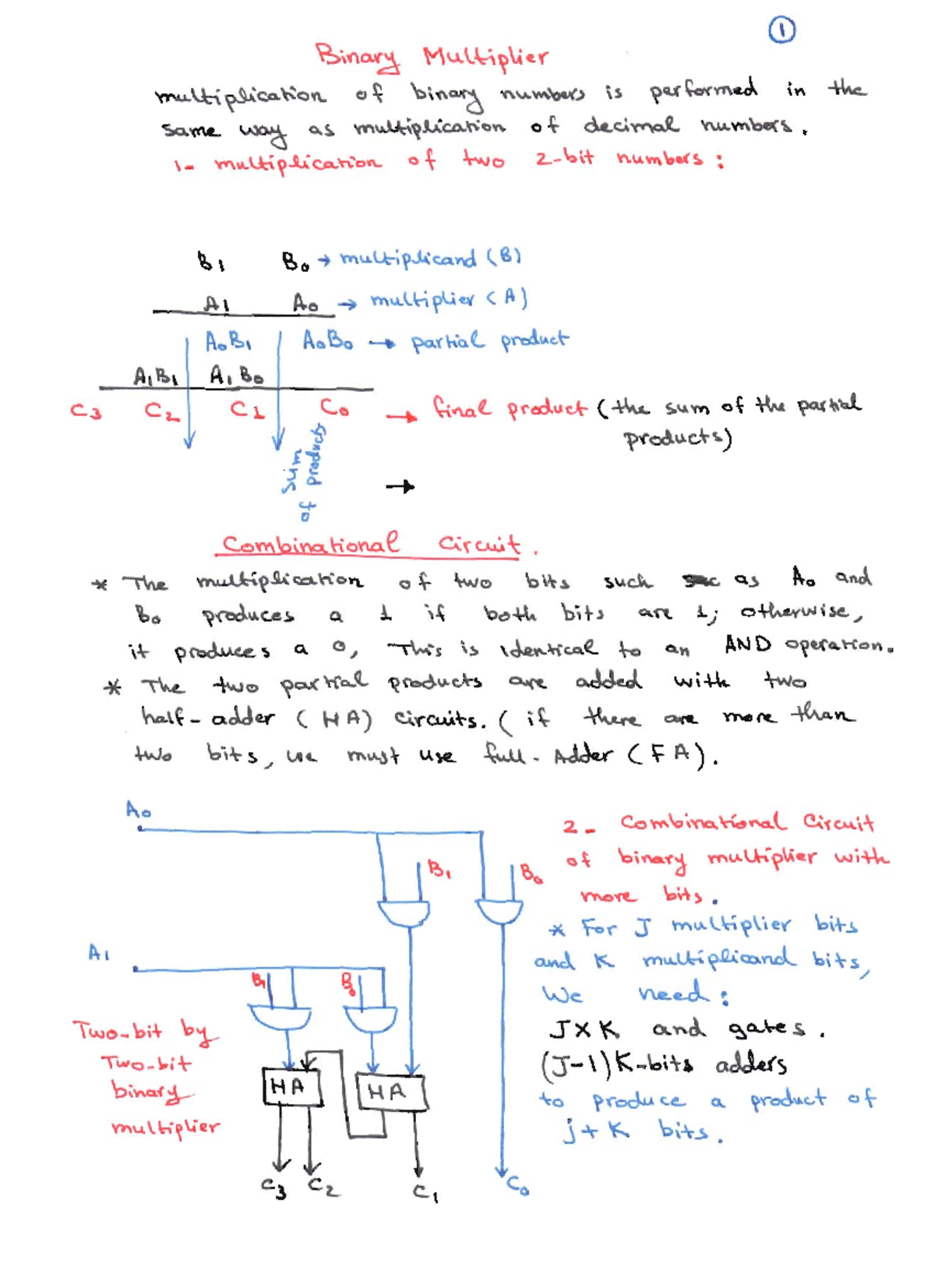 Lecture 13 Binary Multipliers And Decoders Microprocessor Design