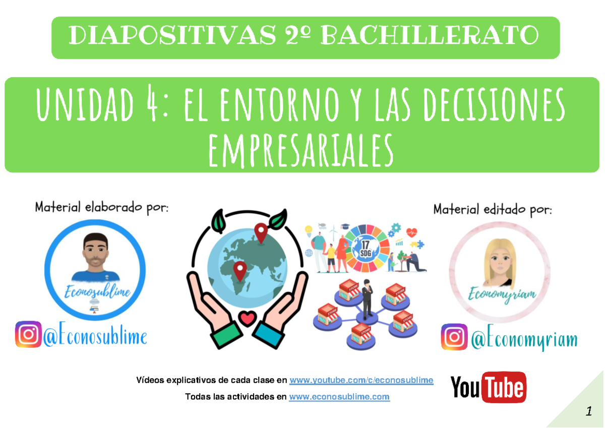 Diapositivas 4. Empresa y modelo de negocio - Vídeos explicativos de ...