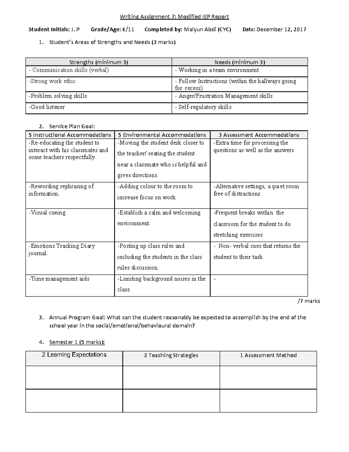 WA7 - Modified IEP -malyun abdi - Writing Assignment 7: Modified IEP ...