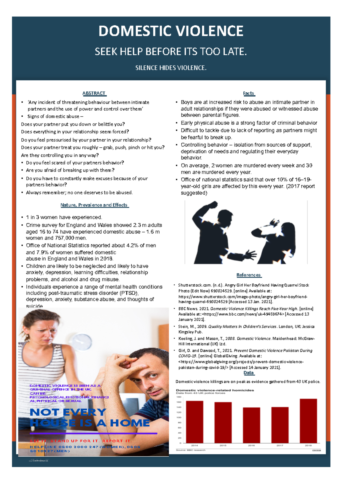 Ab New Annotated Bibliography R E S E A R C H P O S T E R P R E S E N T A T Io N D E S Ig N