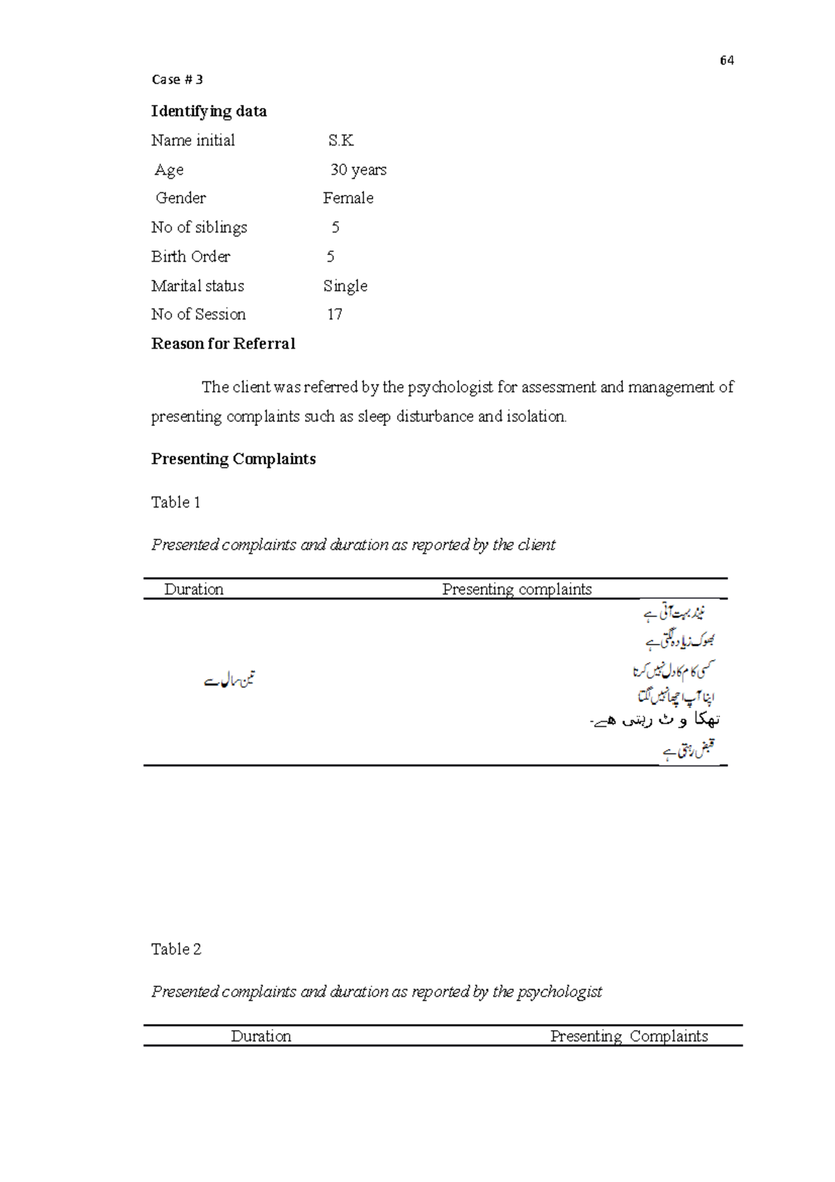 Case 3 final - Assignment - Case # 3 Identifying data Name initial S Age 30 years Gender Female ...