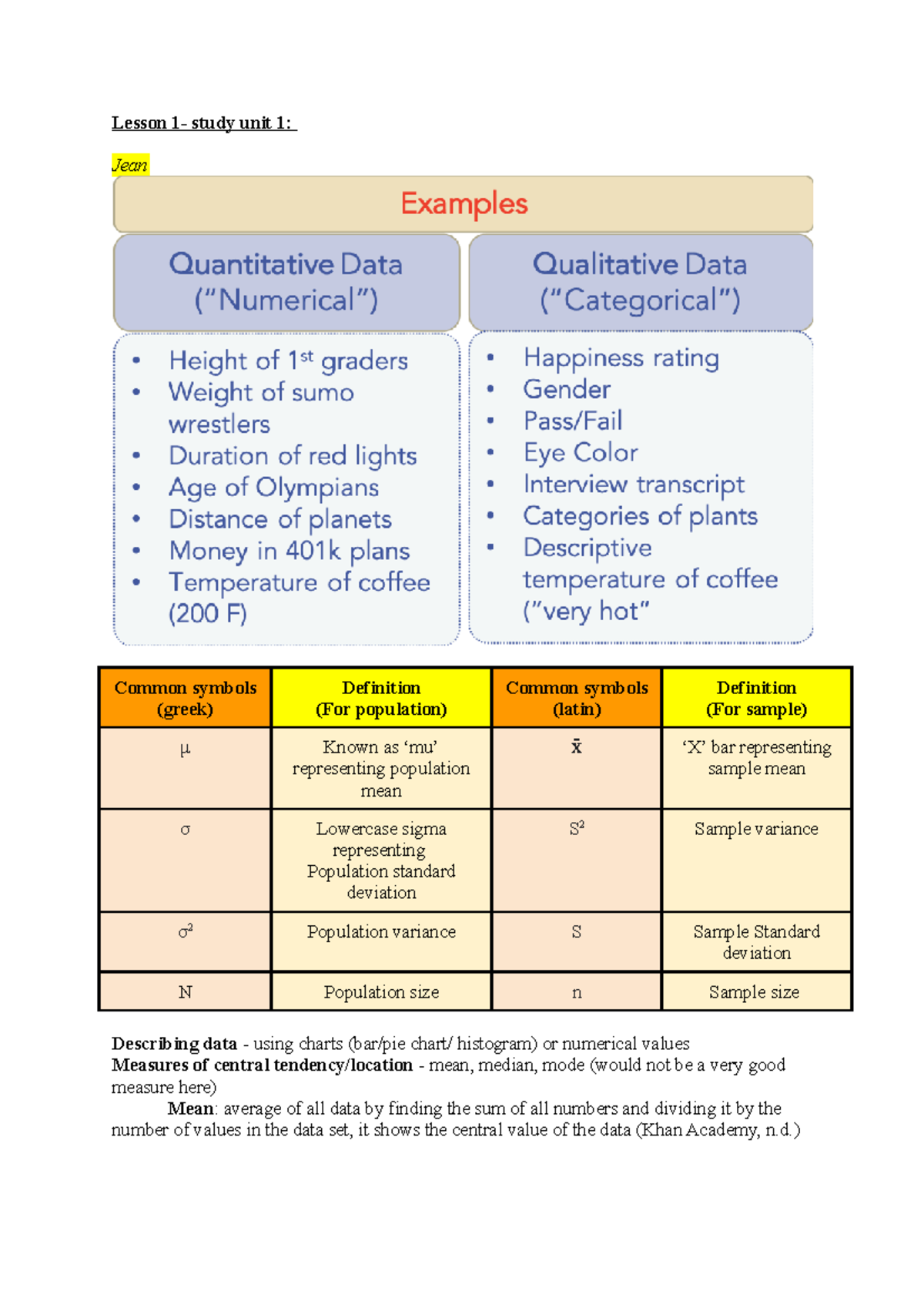 BUS105 Compiled Lesson Notes - Lesson 1- study unit 1: Jean Common ...
