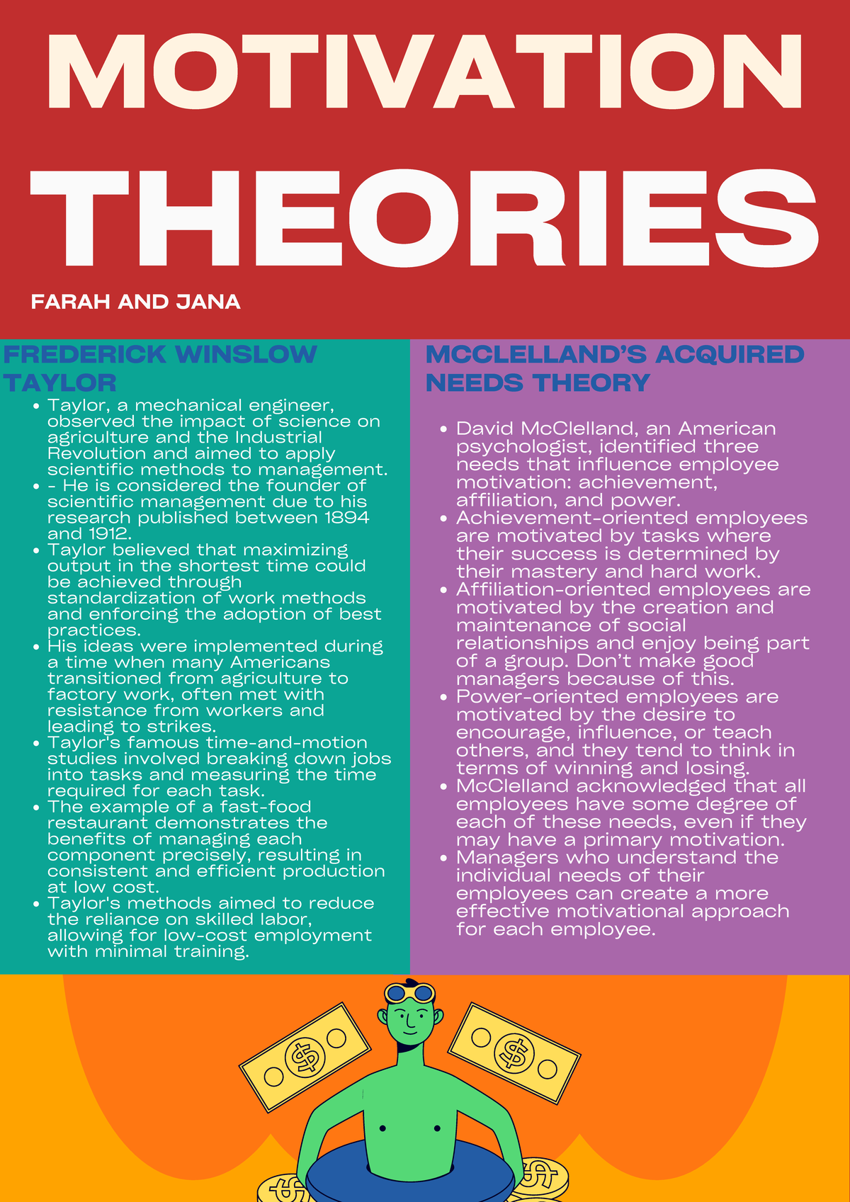Frederick Winslow Taylor - MOTIVATION THEORIES FARAH AND JANA FREDERICK ...