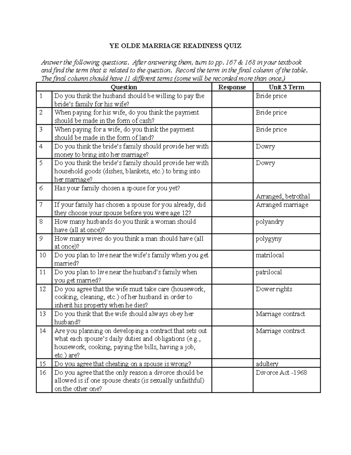 QUIZ - UNIT 3 - A detailed description of the course - YE OLDE MARRIAGE ...