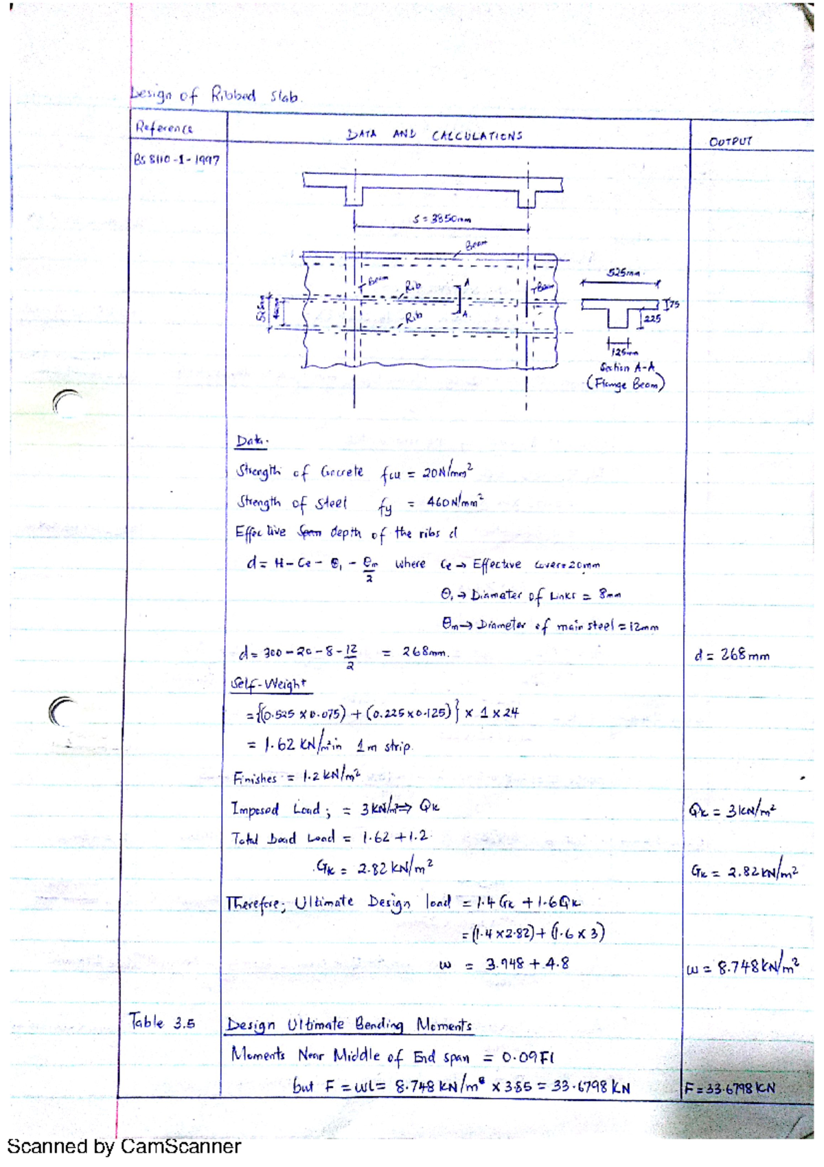 Ribbed Slab Design - masonry design - Studocu