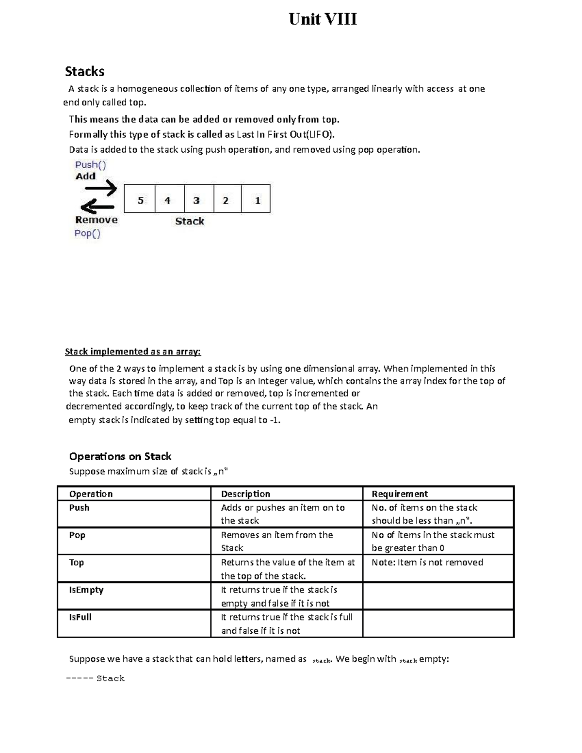 Unit VIII - Unit VIII - Unit VIII Stacks A stack is a homogeneous ...