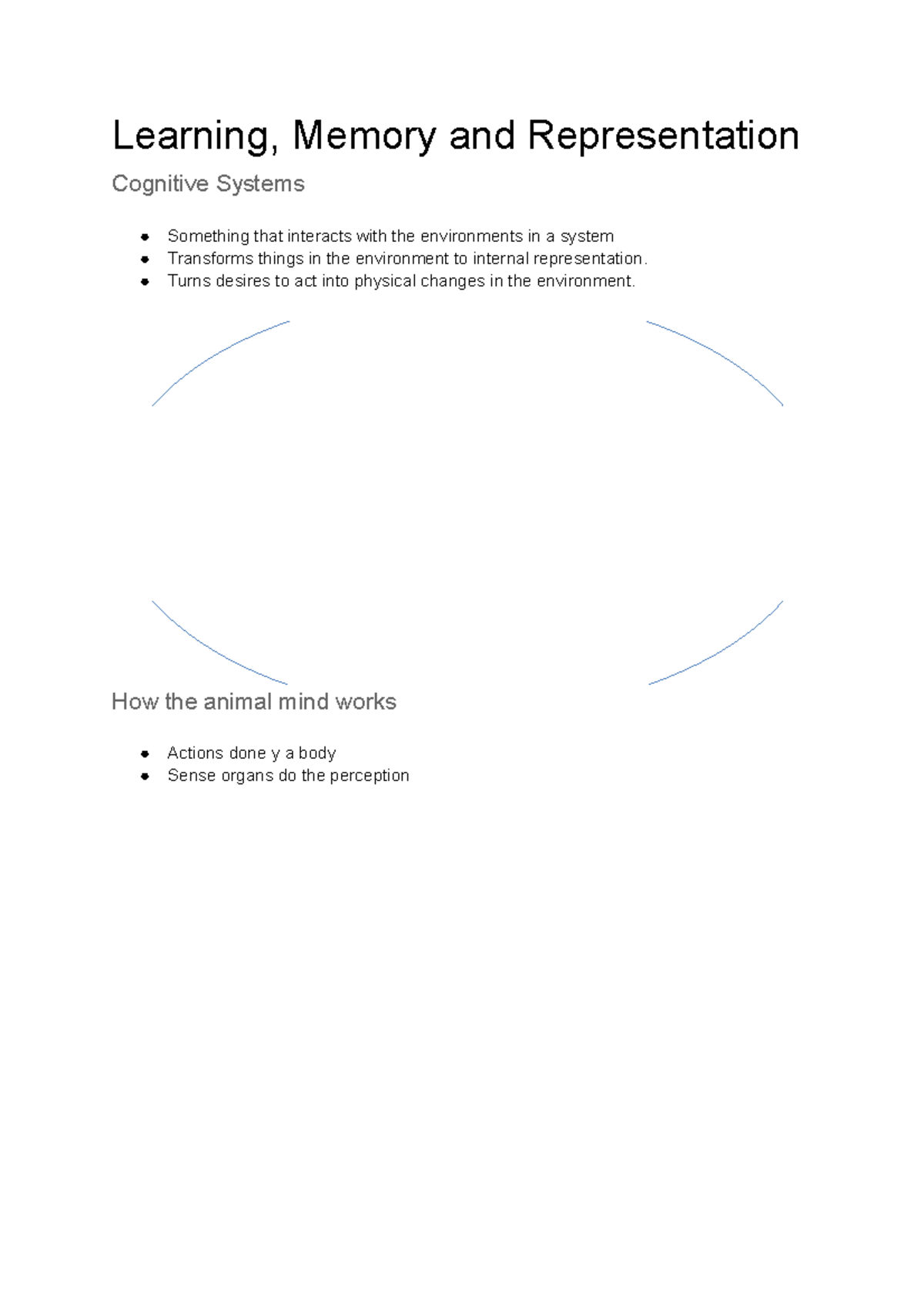 Cgsc 1001 Learning Memory And Representation 1 Learning Memory And Representation