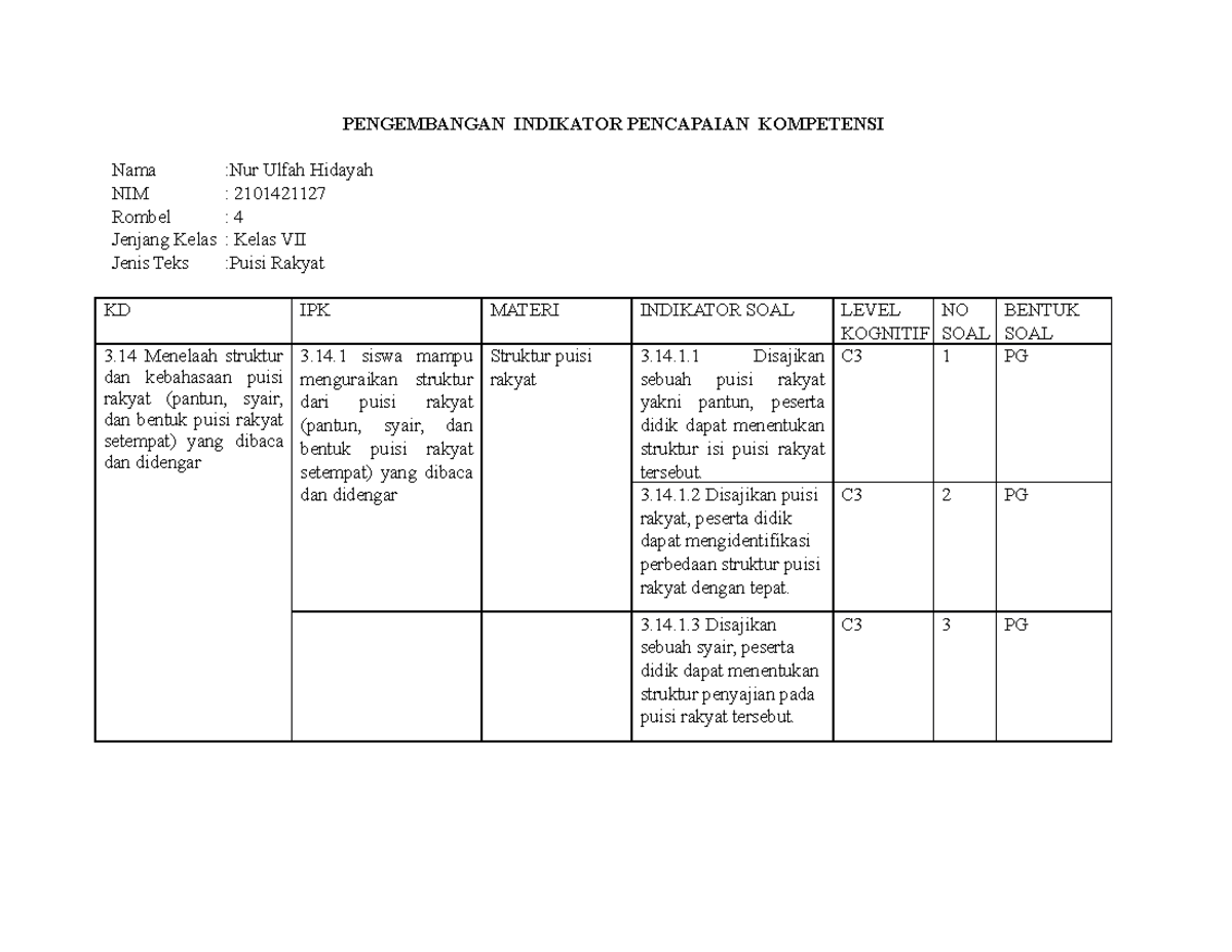 Tugas Terstruktur Mengembangkan IPK-2 - PENGEMBANGAN INDIKATOR ...